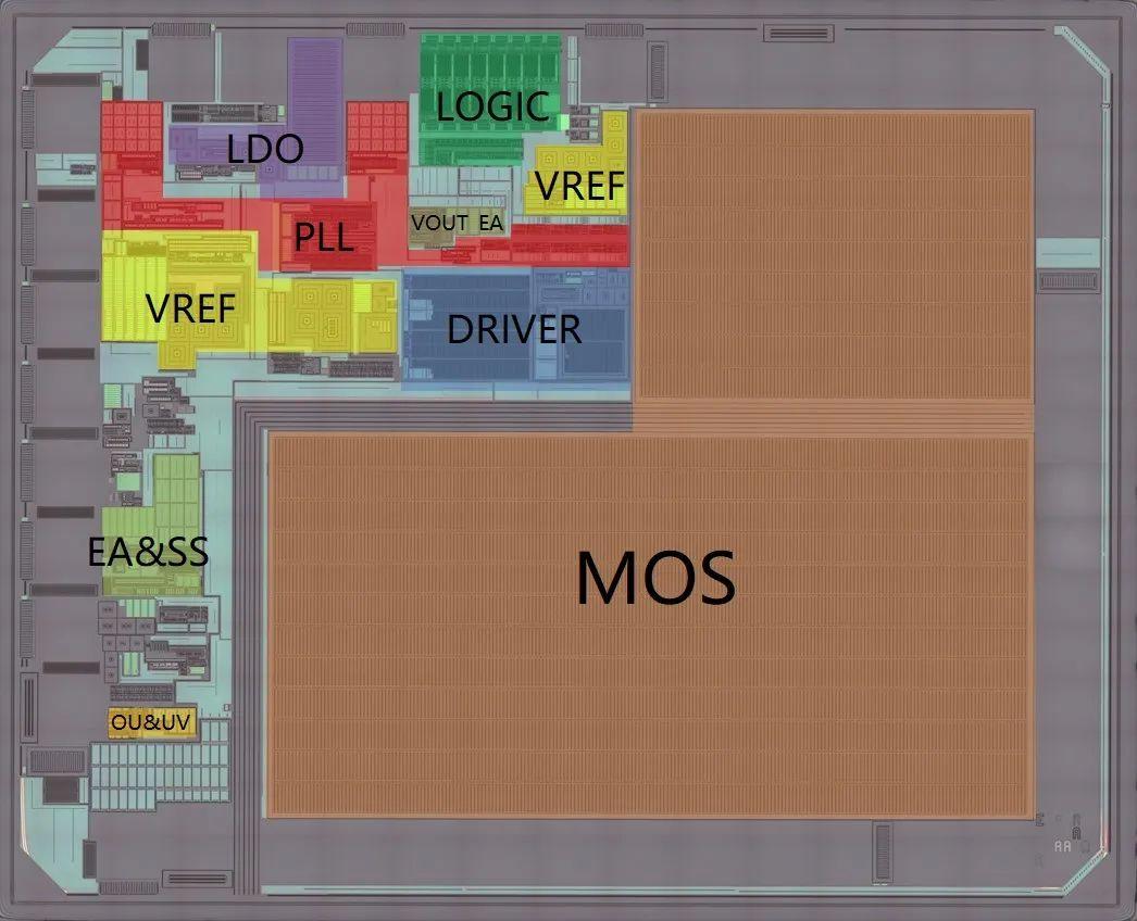 免费报告 | 从“市井小巷”到“庙堂高阁”，ADI同步降压芯片LTC3605A的含金量还在上升 - 知乎