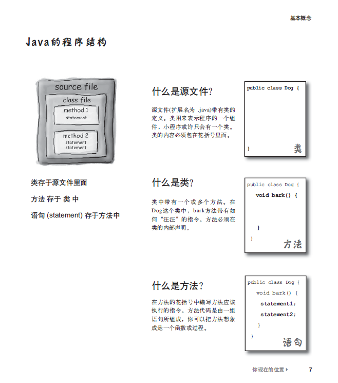Head First Java（一）基本概念 - 知乎