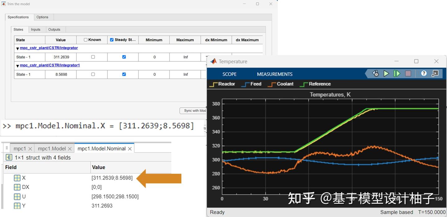 Simulink MPC 控制实例解析 03 - 自适应 MPC 控制器 - Adaptive MPC - 知乎