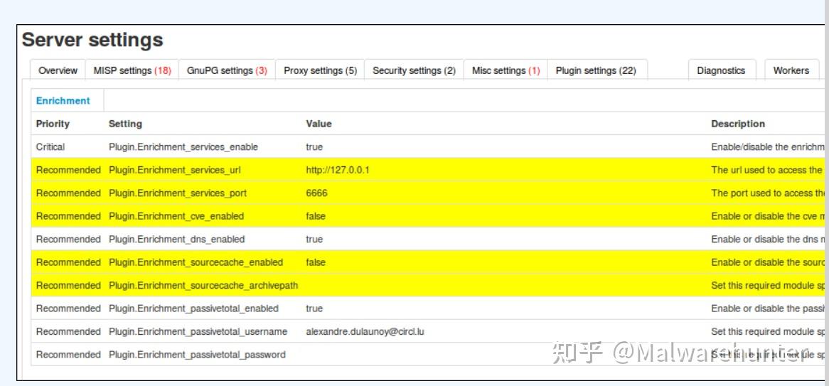 用Python模块扩展MISP - 知乎