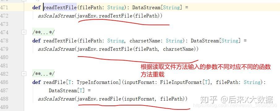 Flink流处理API代码详解，Source、Transform、Sink，Flink学习入门（二） - 知乎