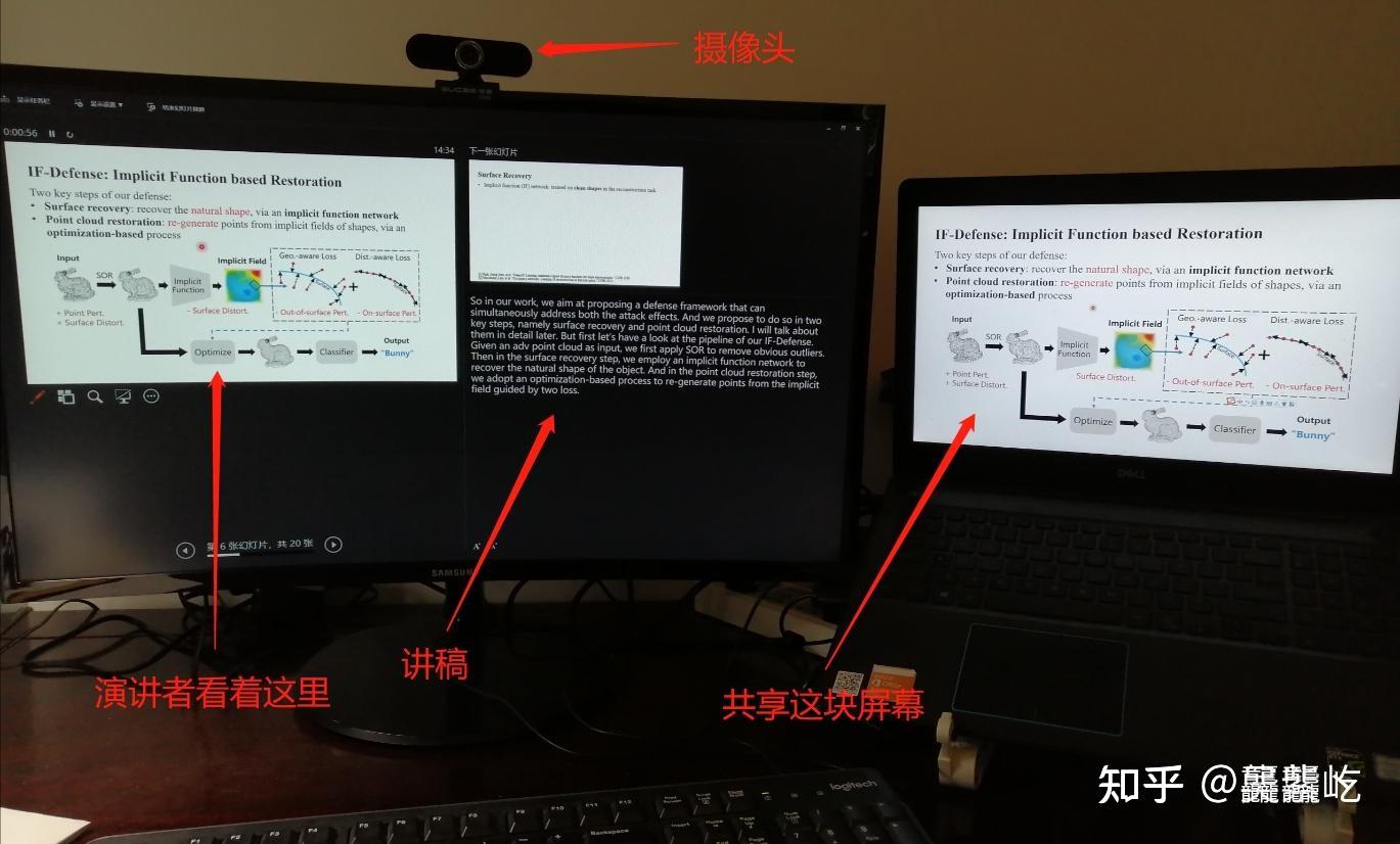 北美CS 25Fall PhD申请总结 - 知乎