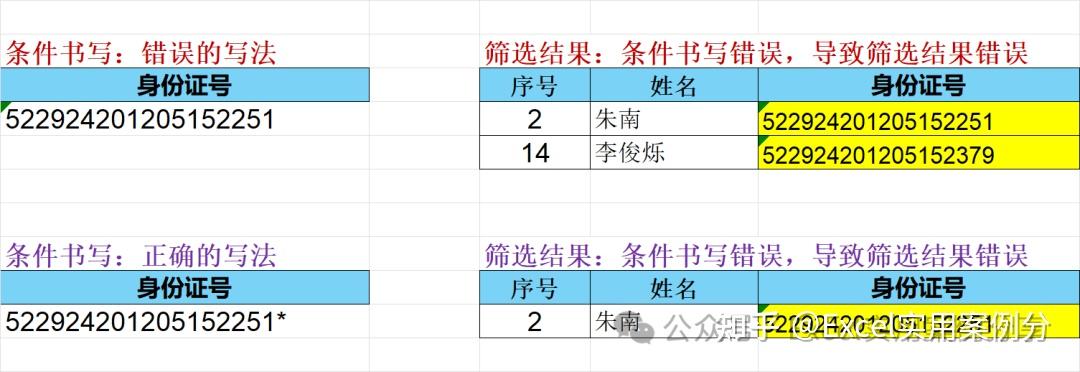 Excel中关于身份证的九个技巧，身份证号难题都能解决！建议收藏 - 知乎