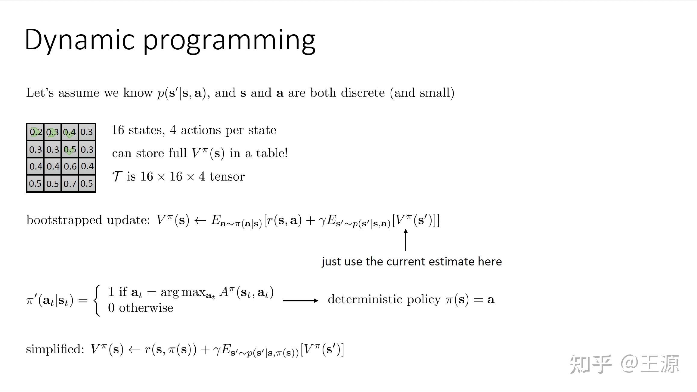 强化学习CS285笔记【五】价值函数计算(Value Function) - 知乎