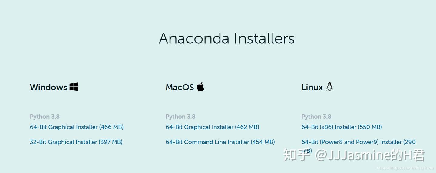 在anaconda下安装tensorflow-gpu（CUDA Toolkit、CUDNN） - 知乎