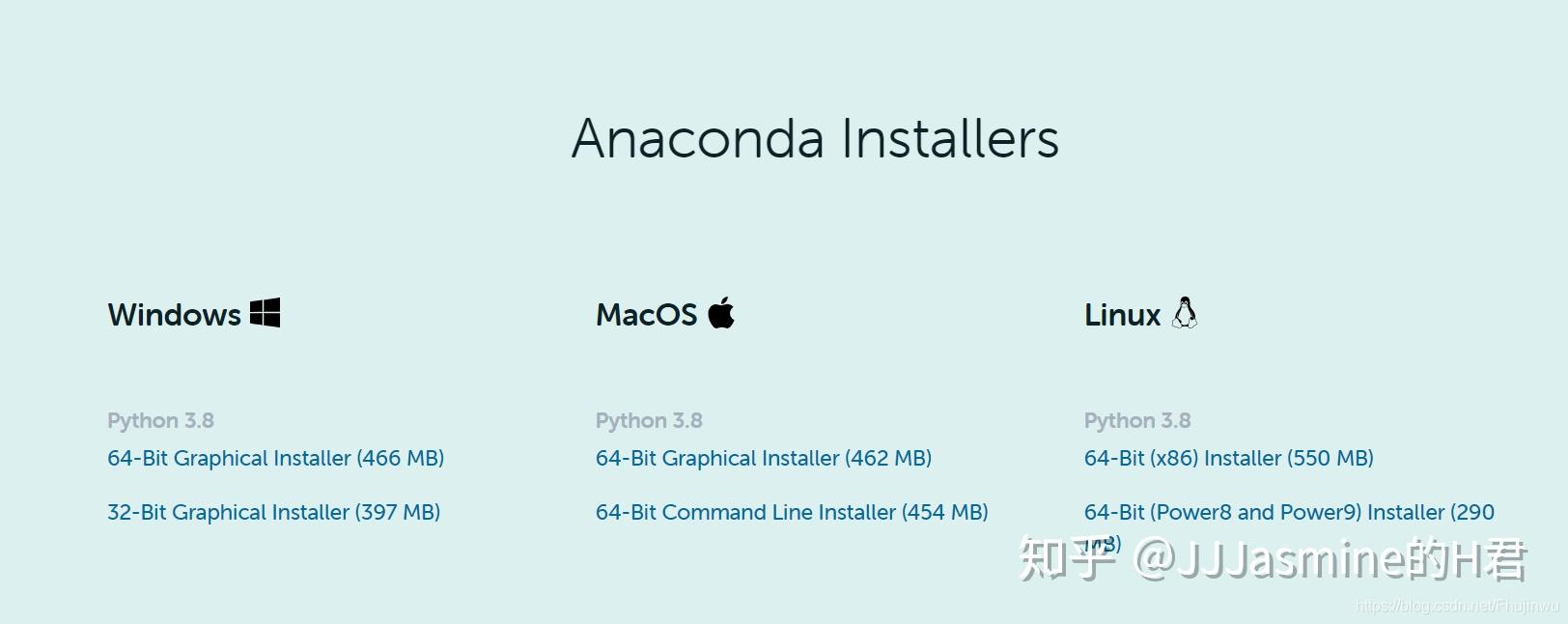 在anaconda下安装tensorflow-gpu（CUDA Toolkit、CUDNN） - 知乎