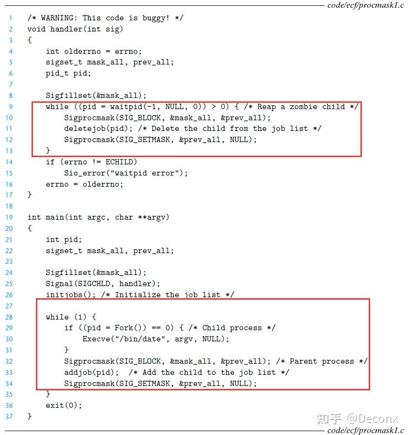 CSAPP | Lab7-Shell Lab 深入解析 - 知乎