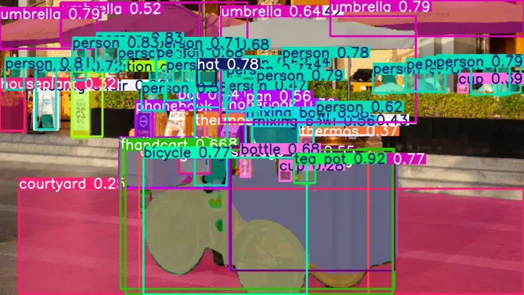 清华YOLOE新发布：实时识别任何物体！零样本开放检测与分割 - 知乎