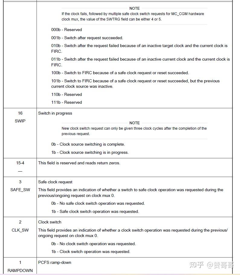 S32K324芯片学习笔记-Clock - 知乎
