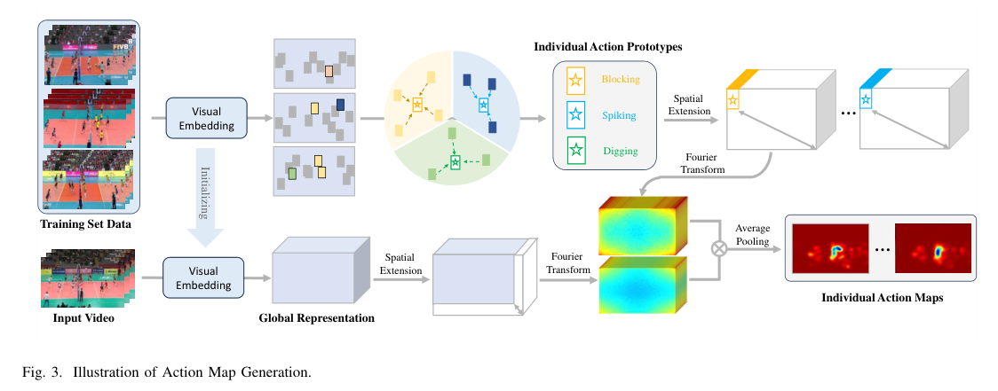 【2025年2月17日】 论文 - 知乎
