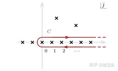 最大解析性 - 知乎