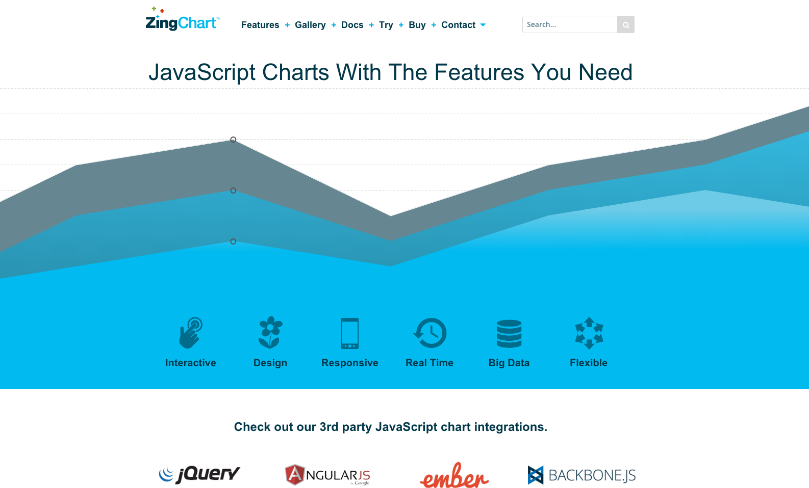 有哪些值得推荐的数据可视化工具？ - 知乎