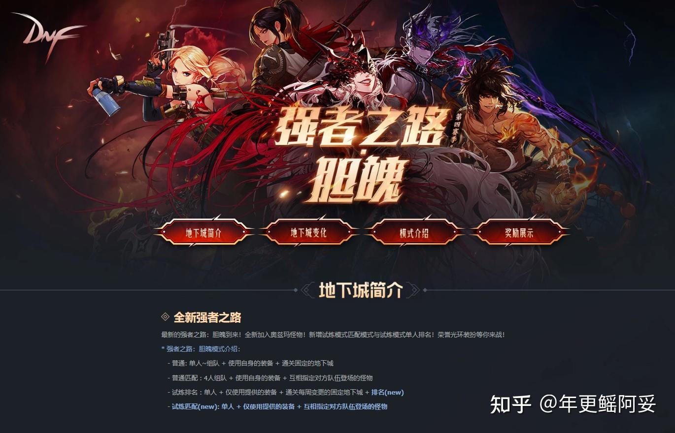 DNF十六年：从格斗王者，到MMO化的演变，一个跌宕起伏触底反弹的爽文剧本 - 知乎