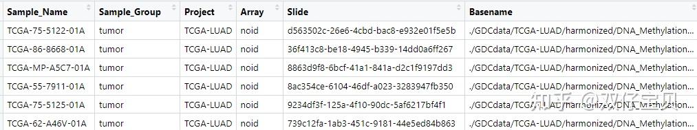 R Error: BiocParallel errors 1 remote errors, element index: 1 506 unevaluated and other errors ...