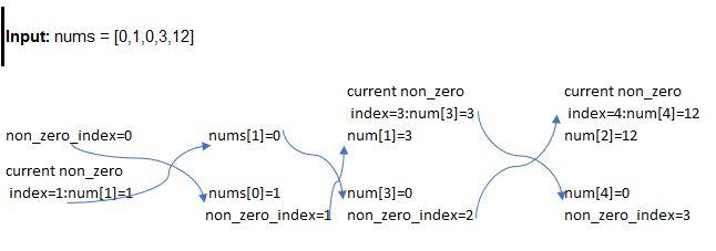 Leetcode 283. Move Zeroes - 知乎