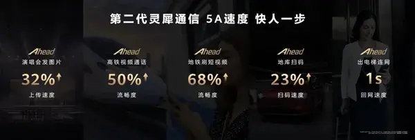 麒麟 9020 CPU+Maleoon 910 GPU+纯血鸿蒙，华为Mate70系列正式发布！ - 知乎