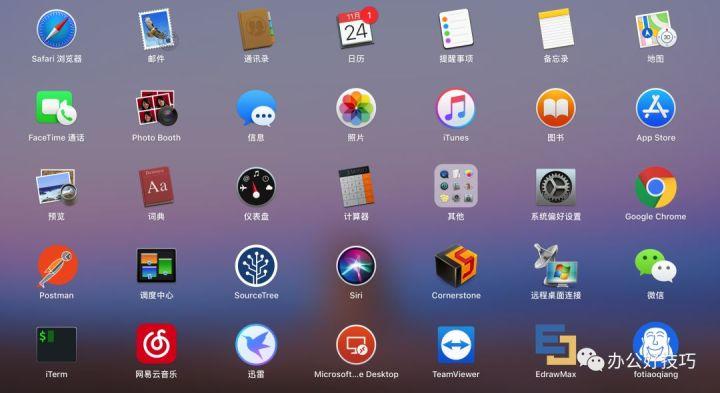推荐Mac系统下几款好用的软件 - 知乎