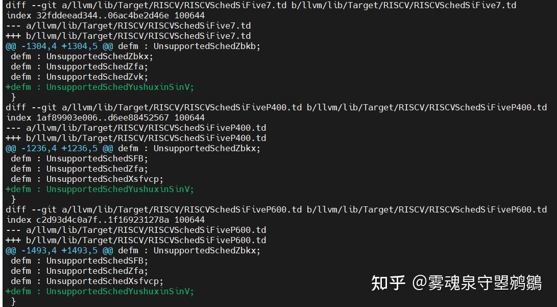 LLVM如何端到端实现一条新的rvv指令？ - 知乎