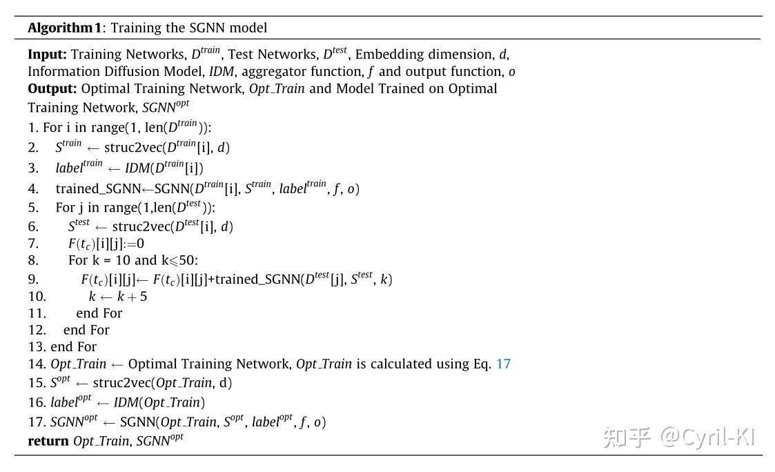 Information Sciences 2022 | 利用图嵌入和图神经网络实现社交网络中的影响力最大化 - 知乎