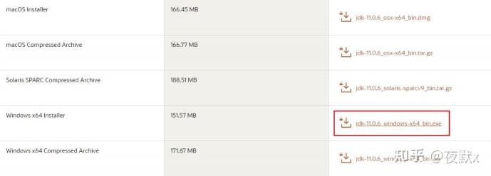 Java JDK11下载与安装 - 知乎