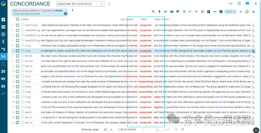 语料库检索工具Sketch Engine的介绍与使用 - 知乎