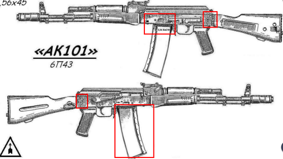 AK系列步枪辨别方法（苏俄篇） - 知乎