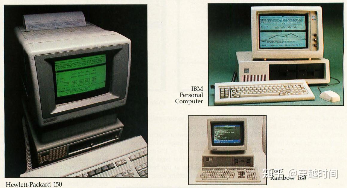 穿越时间·秘境追踪 1985年Windows 1.0发布之前的Windows操作系统 - 知乎