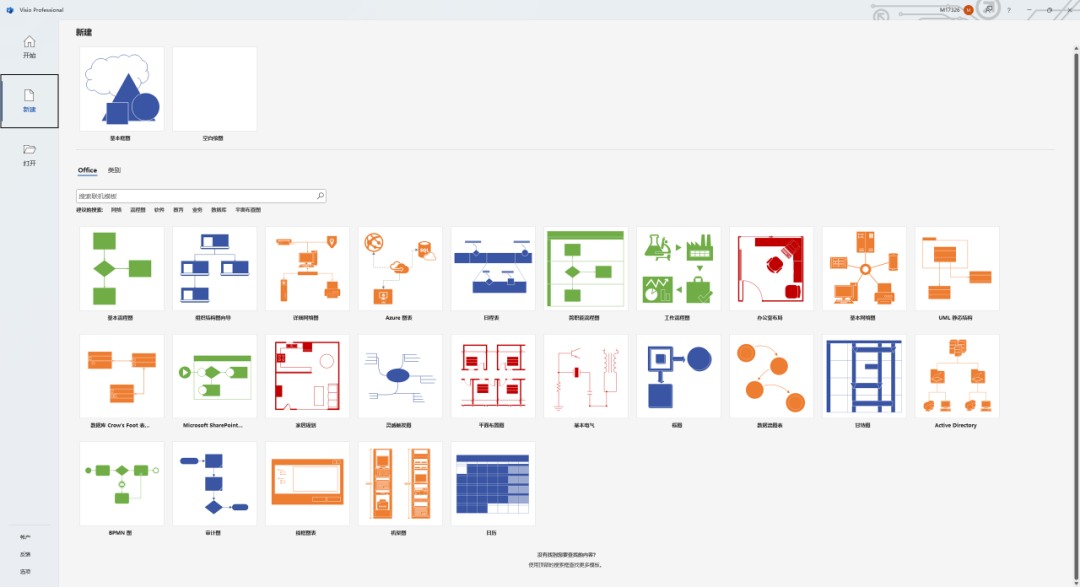 小杨研学(7)-Visio软件介绍 - 知乎