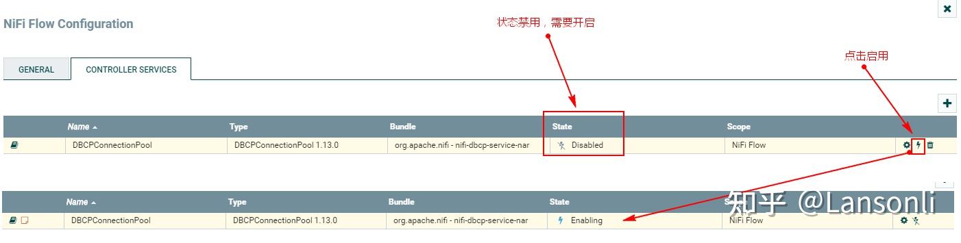 大数据NiFi（十八）：离线同步MySQL数据到HDFS - 知乎