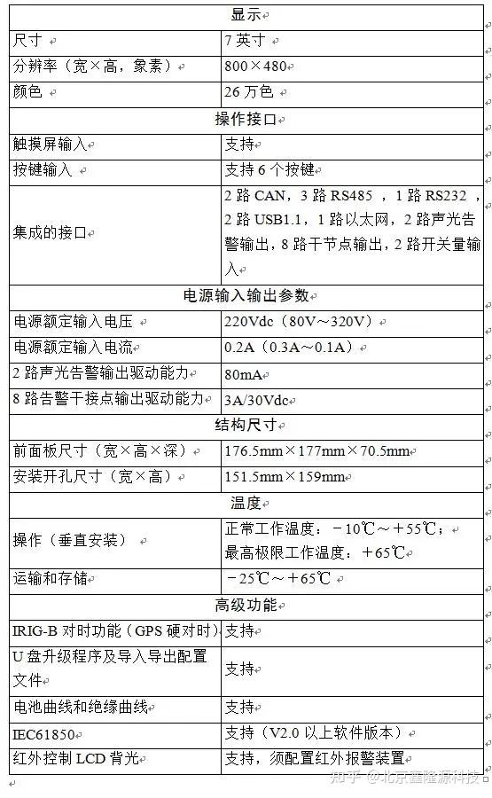 维谛EMU10监控安装调试指导方案 - 知乎