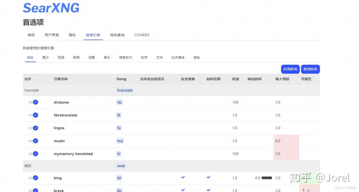 部署SearXNG并实现Dify Deepseek联网搜索无坑版 - 知乎