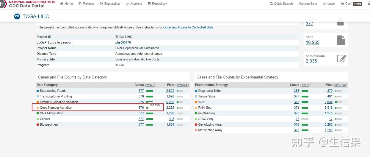 小果教你使用TCGA数据库下载拷贝数变异数据 - 知乎