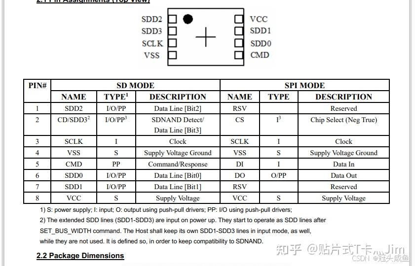 CS创世SD NAND【贴片式sd卡】的测试使用说明 - 知乎