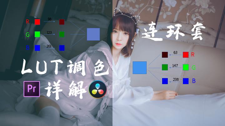 LUT详解：套完这些你也学会风格化调色！含多款常用创意LUT包！ - 知乎