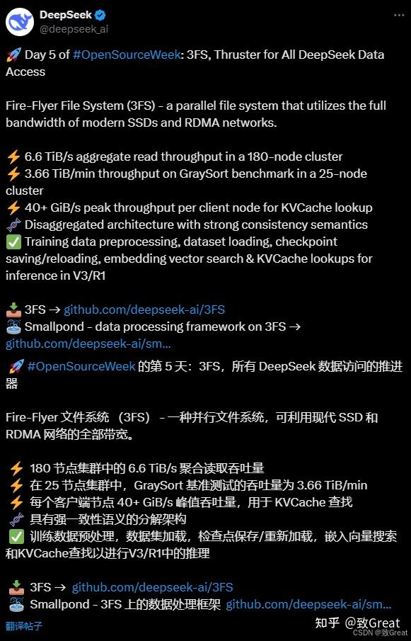 DeepSeek开源周 Day05：从3FS盘点分布式文件存储系统 - 知乎