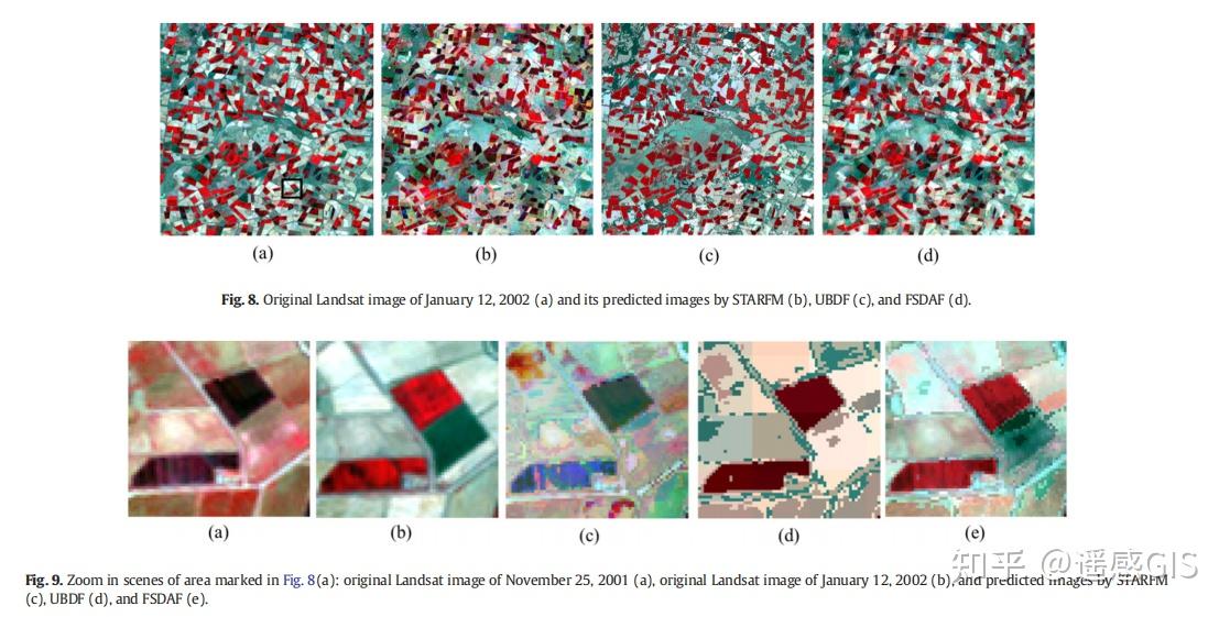 FSDAF算法深度剖析：从理论、公式到代码实现的完整指南 - 知乎