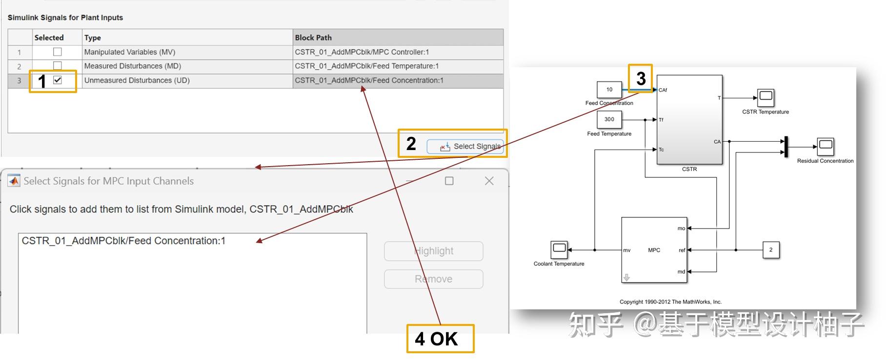 Simulink MPC - 3 线性 MPC 控制器设计 - 知乎