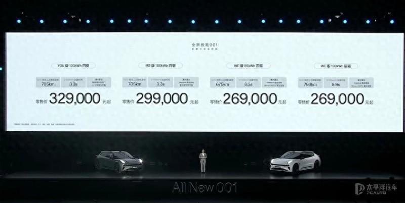 全栈800V+8295芯片！新款极氪001上市！26.9万起，还搭双腔空悬… - 知乎