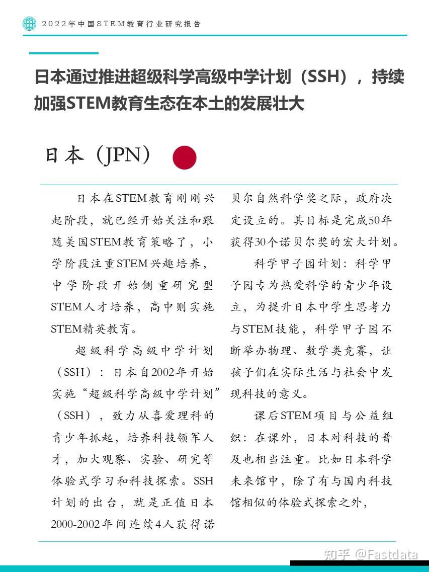 白皮书|2022年中国STEM教育行业白皮书-Fastdata出品 - 知乎