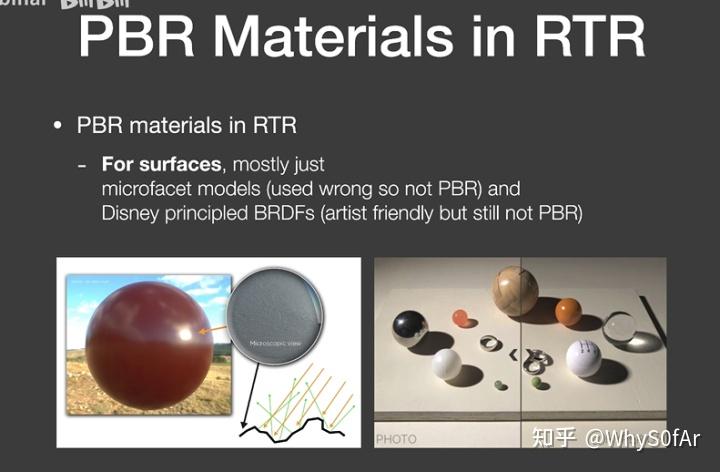 GAMES202 高质量实时渲染笔记Lecture10：Real-Time Physically-Based Materials ...