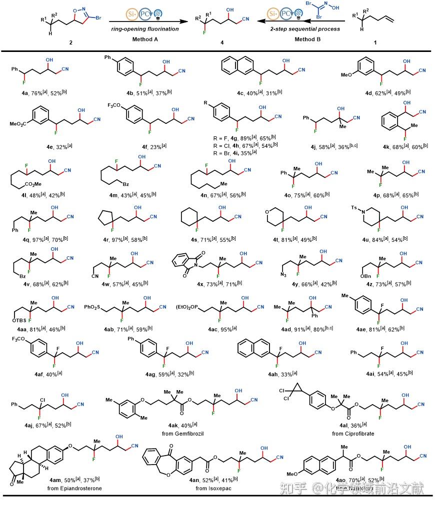 南京工业大学冯超Angew. Chem. ：基于偶极环加成与自由基开环官能化相结合的非活化烯烃多位点官能化反应 - 知乎