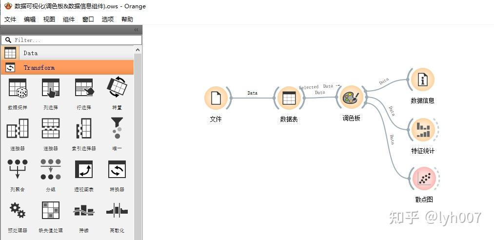 Orange3入门(Orange3Dev) - 知乎