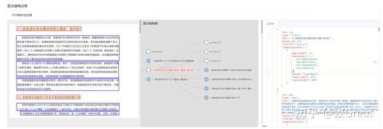 EasyDoc文档解析API，实测体验分享 - 知乎