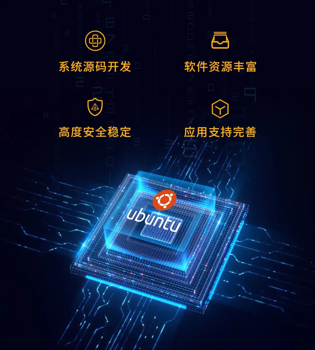 全志T507-H国产平台Ubuntu系统正式发布，让您的应用开发更便捷！ - 知乎