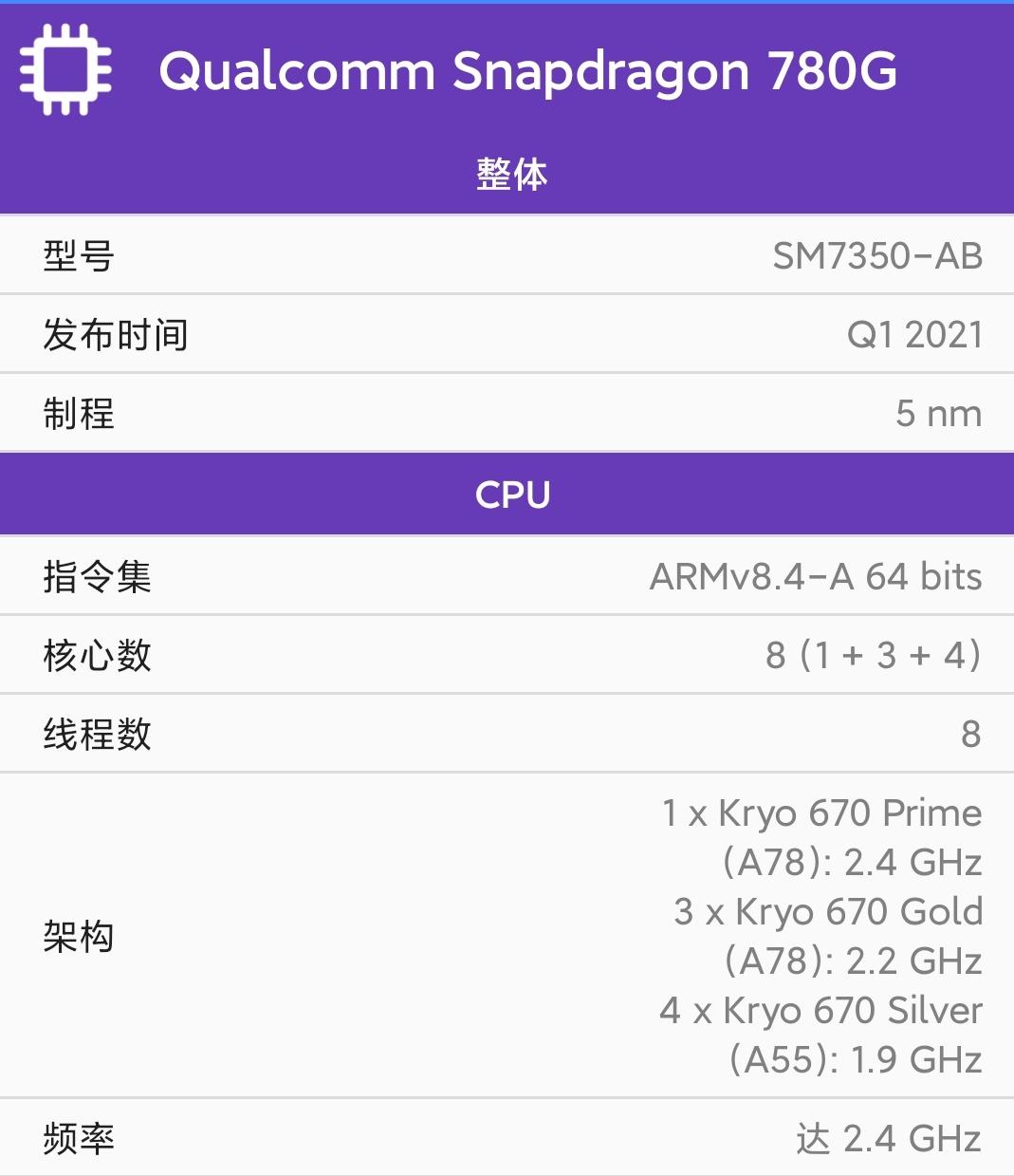 如何评价骁龙780G？ - 知乎