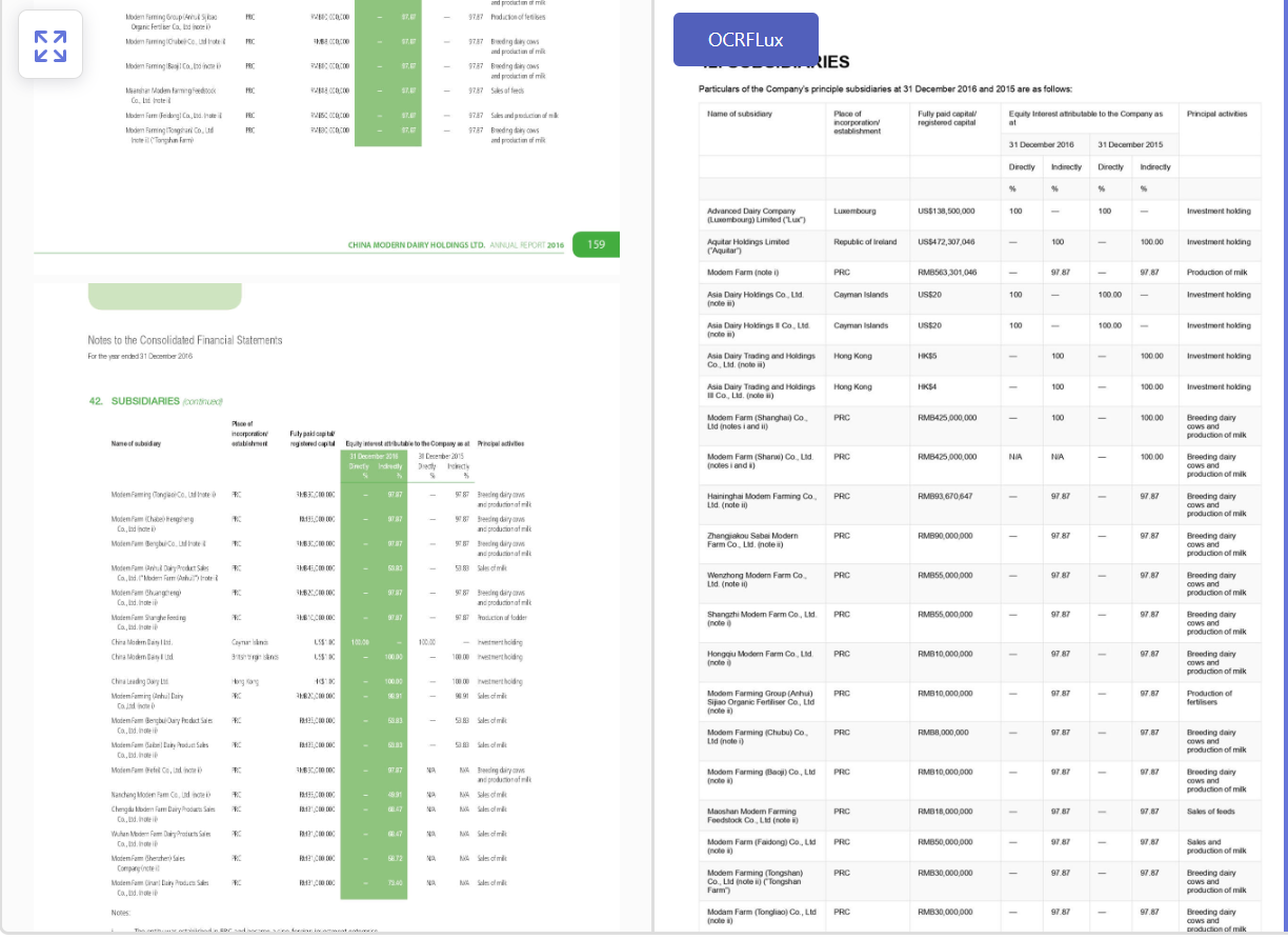 【开源初探】基于Qwen2.5VL的OCRFlux - 知乎
