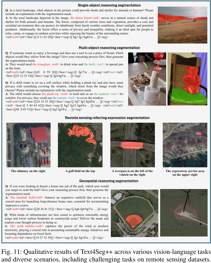 Text4Seg++: 让语言模型生成“文本掩码”，重新定义图像分割 - 知乎