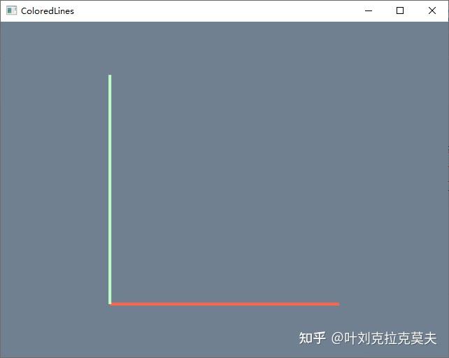 VTK官方示例Python版80 - ColoredLines.py - 知乎