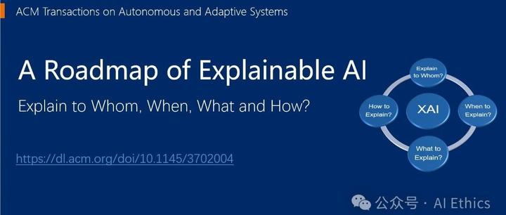 可解释人工智能（XAI）路线图：对谁解释、何时解释、解释什么、如何解释？ - 知乎