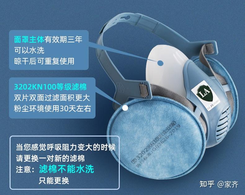 粉煤灰库佩戴KN100等级防尘口罩的好处 - 知乎